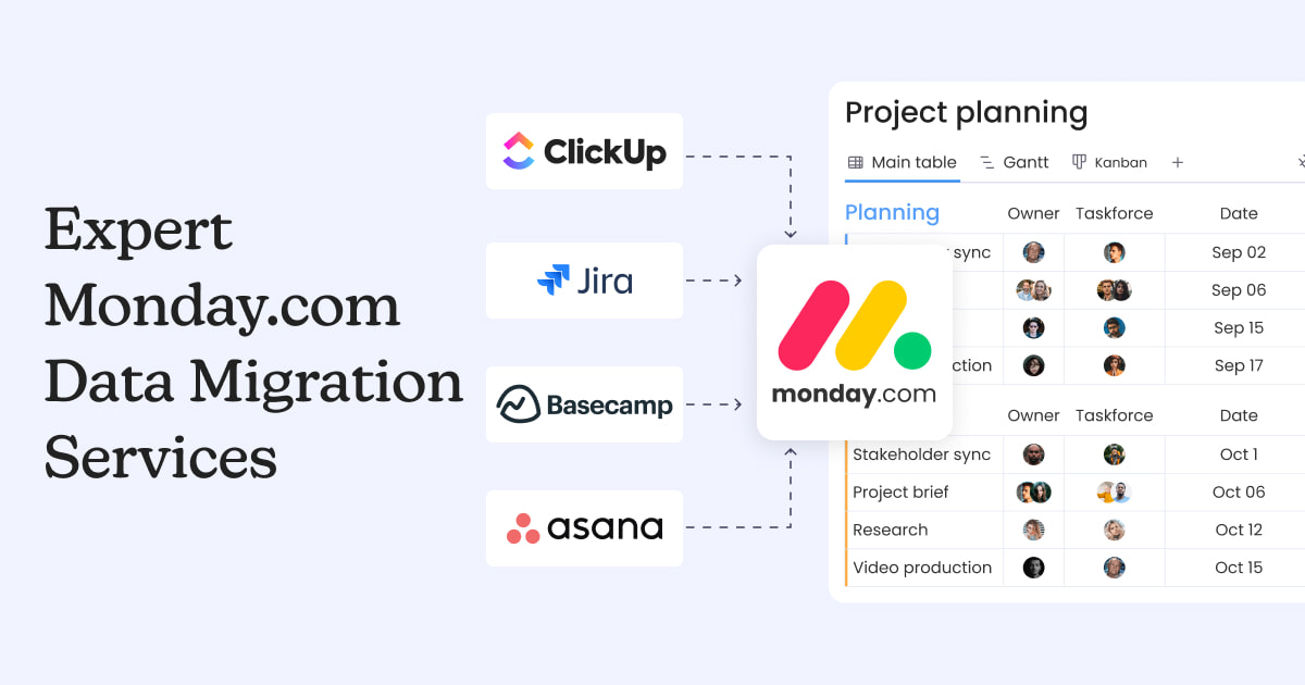 monday.com Data Migration Services | Hire monday.com Experts