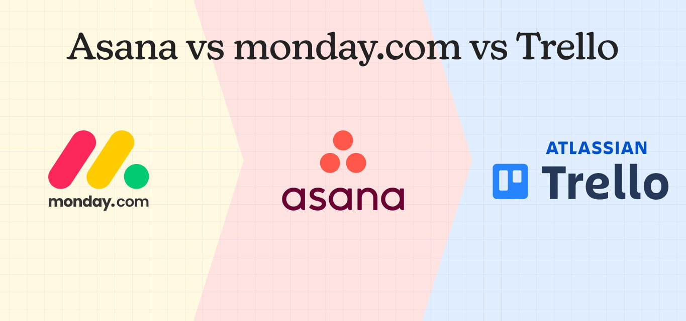 Asana vs monday vs Trello: Expert Comparison Guide 2025