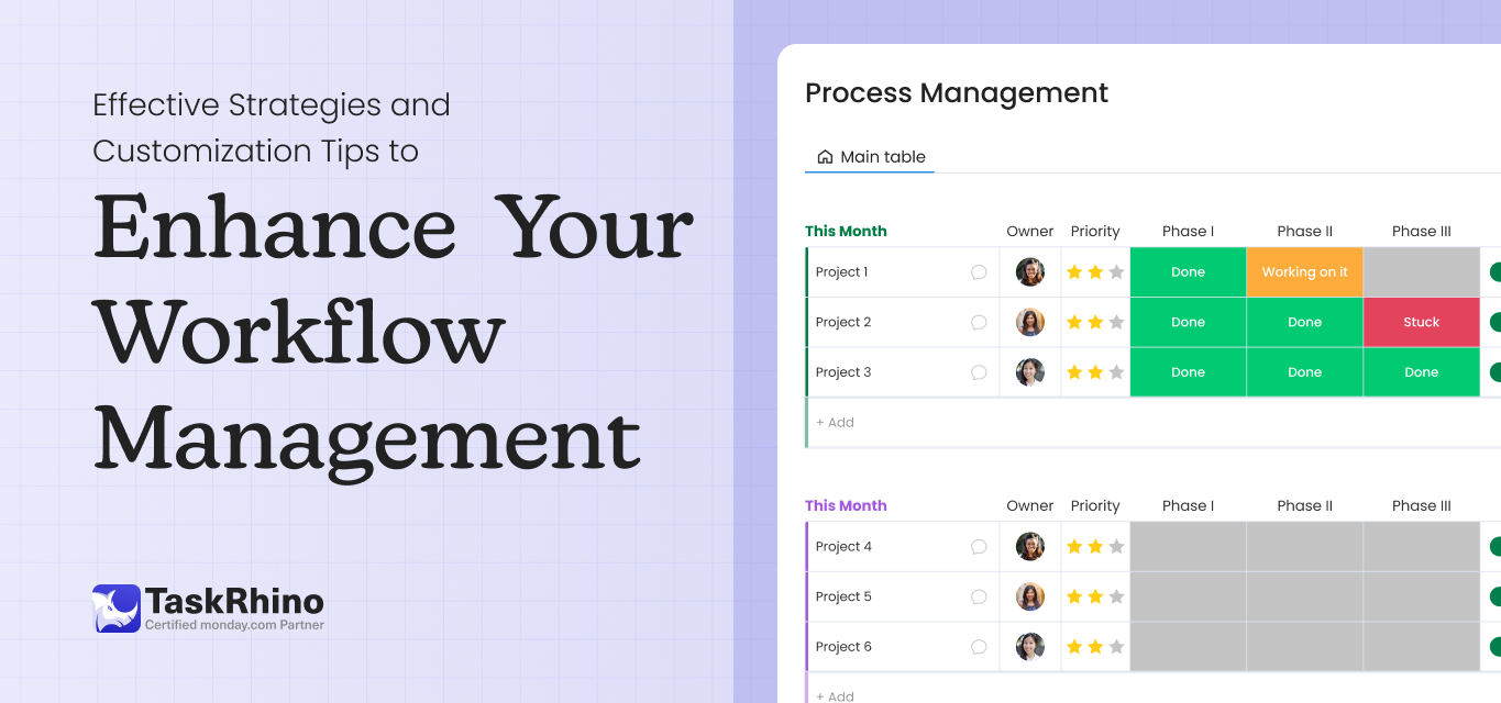 Improve Efficiency with Effective Workflow Management