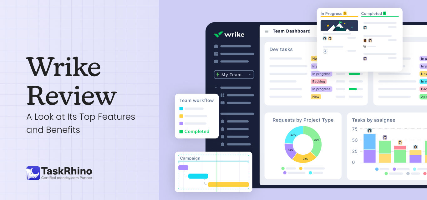 Wrike Review 2026: An In-Depth Analysis & Feature Guide