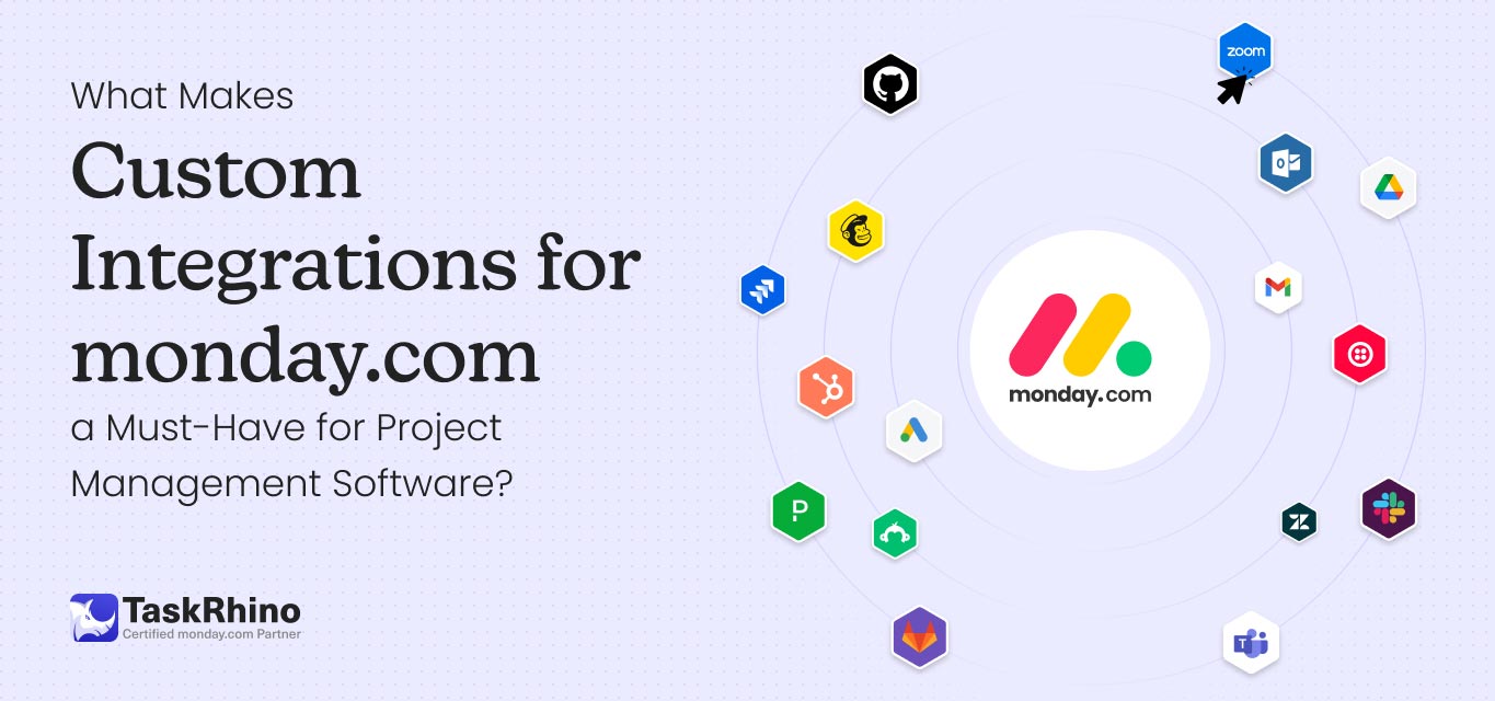 Boost Productivity with Custom Integrations on monday.com