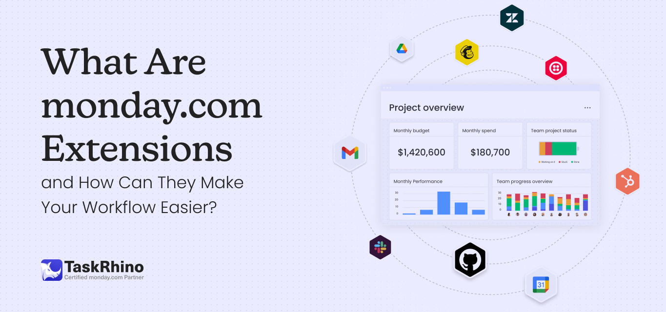 monday.com Extensions for Improved Workflow & Collaboration