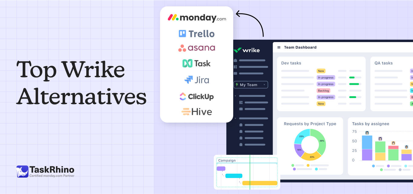 Top 10 Wrike Alternatives for Project Management in 2025