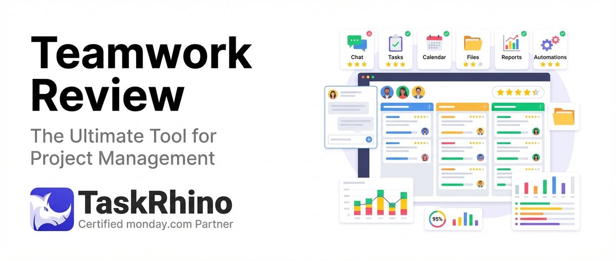 Teamwork Review: Key Features, Pros & Cons & Insights