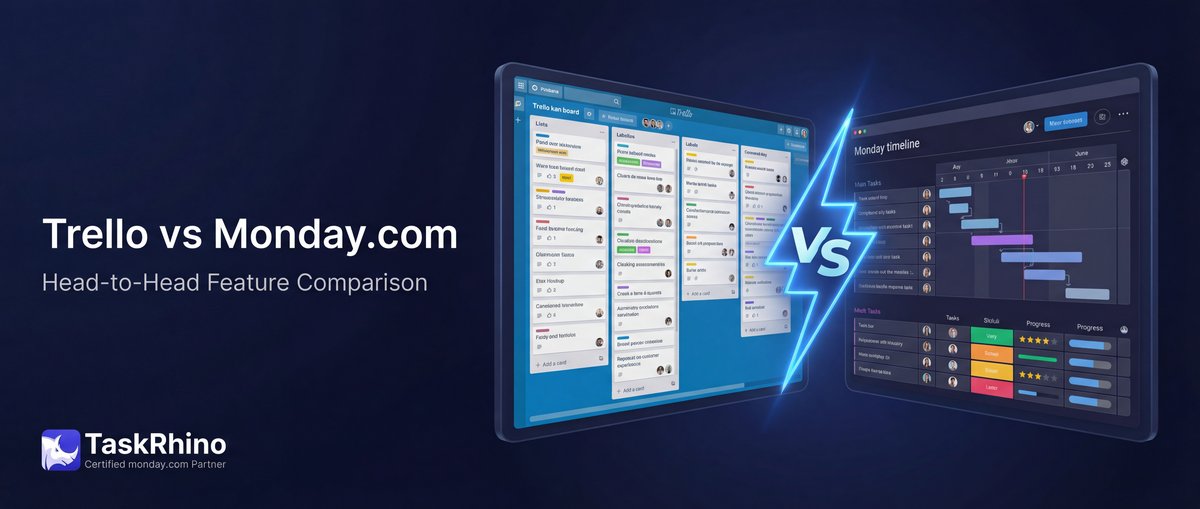 Trello vs monday: Expert Feature Comparison Guide for 2026