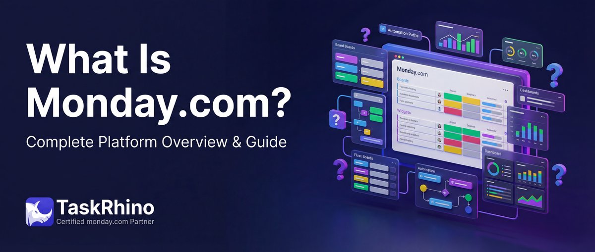 What Is monday.com and How Does It Work?